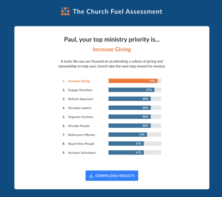 Church Fuel Review: 11 Things You Must Know (2024)